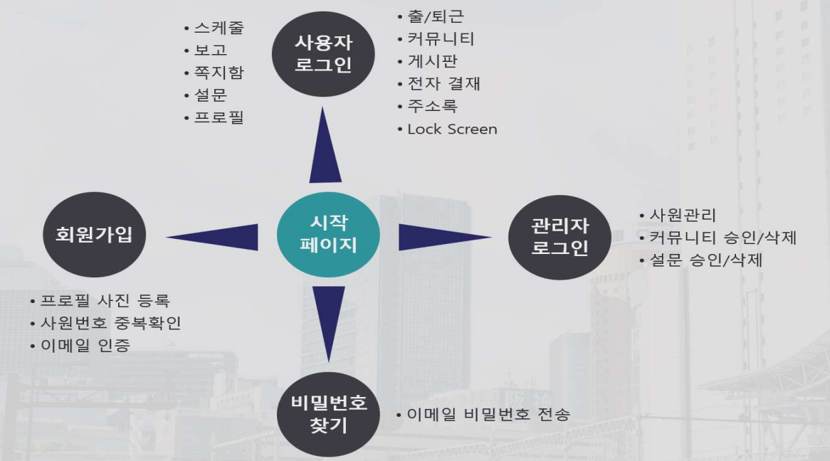 GitHub - taek-project/JSINC