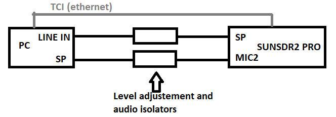 FT8 wide bandwidth in the start and end of the transmission · Issue #519 · ExpertSDR3/ExpertSDR3 ...