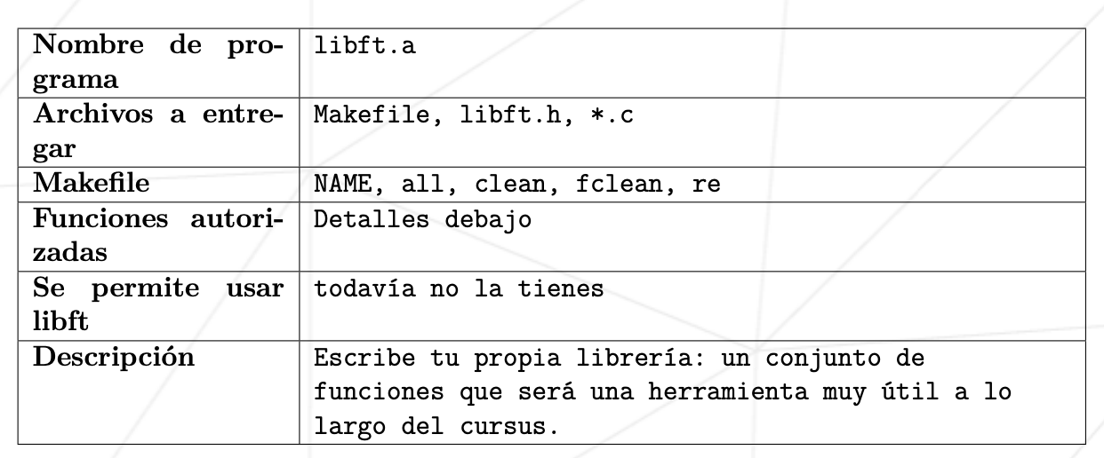 GitHub - hecikmc/libft-42cursus: Creation of my own library with standard C functions, as well ...