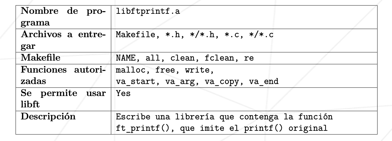GitHub - hecikmc/ft_printf-42cursus: Replica of the printf function