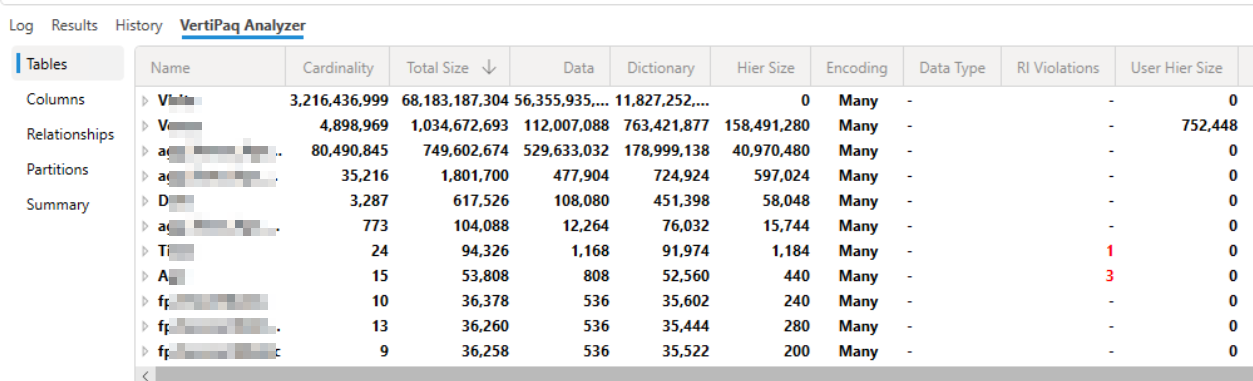 VertiPaq analyzer rendering glitches · Issue #1099 · DaxStudio/DaxStudio · GitHub