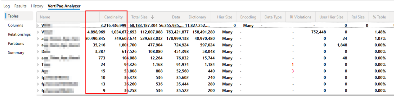 VertiPaq analyzer rendering glitches · Issue #1099 · DaxStudio/DaxStudio · GitHub