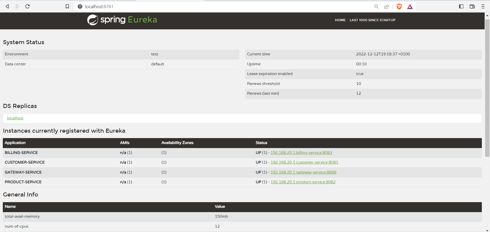GitHub - hamzahlb/eureka-discovery
