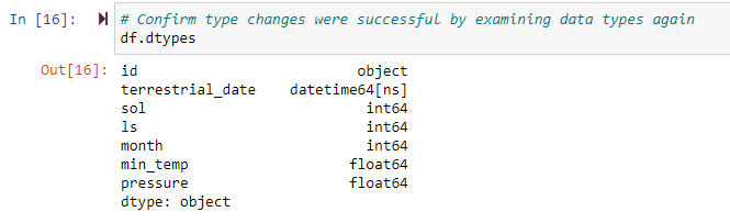 Github Stanjohn04mars Webscraping Challenge Use Web Scraping To Gather Information About Mars