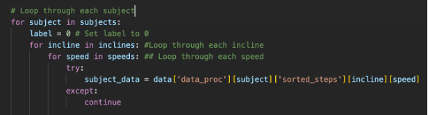GitHub - laiavancells/Capstone-LSTM
