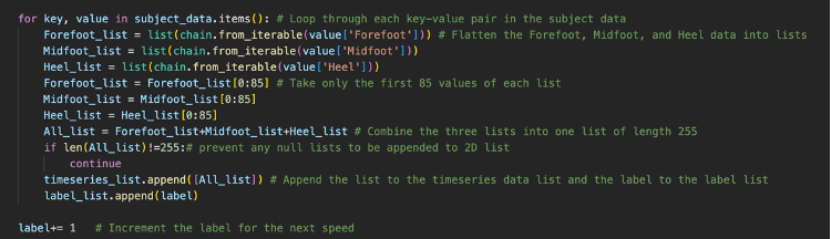 GitHub - laiavancells/Capstone-LSTM