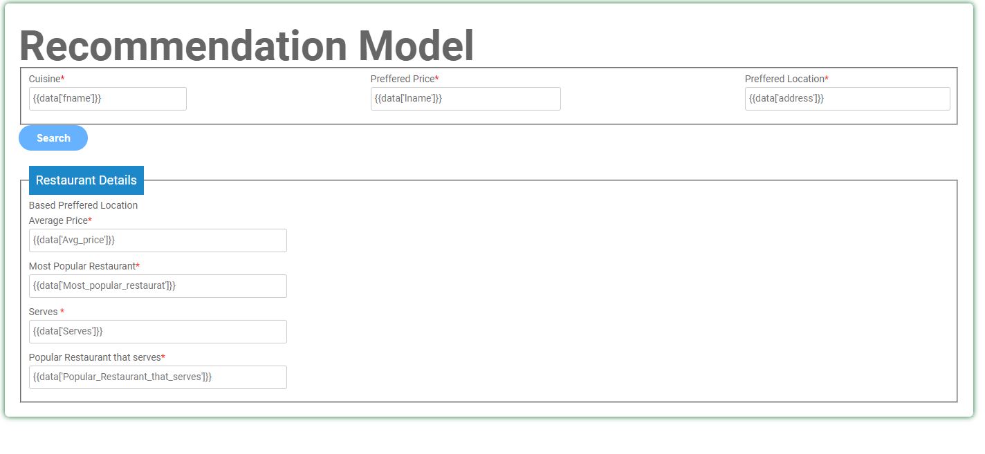 GitHub - Anurag307/Zomato-Project: Scrape zomato banglore data and make ... GitHub - Anurag307/Zomato-Project: Scrape zomato banglore data and make ...