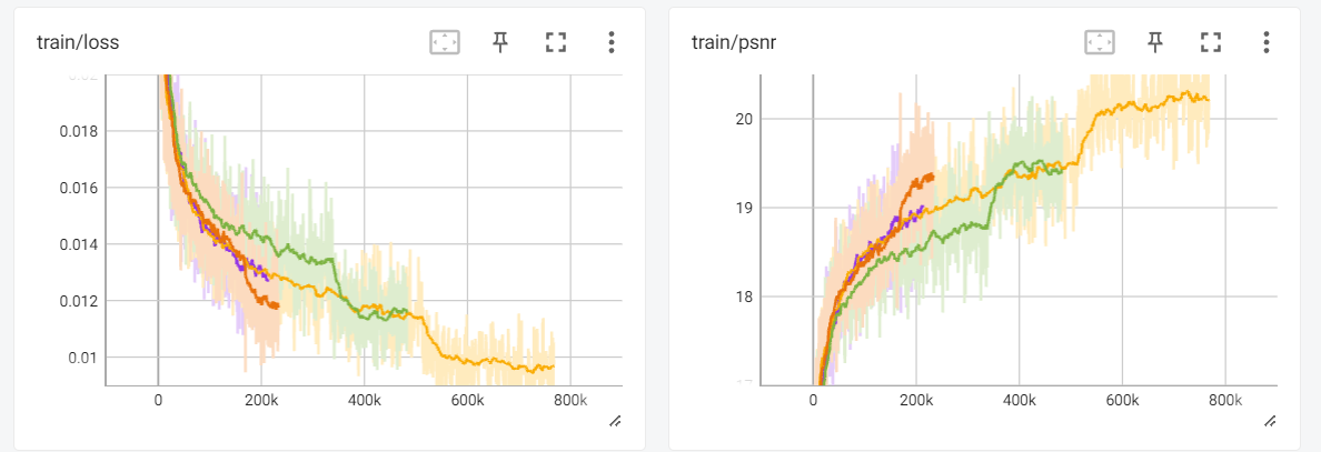 about load_waymo_data · Issue #116 · sjtuytc/UnboundedNeRFPytorch · GitHub