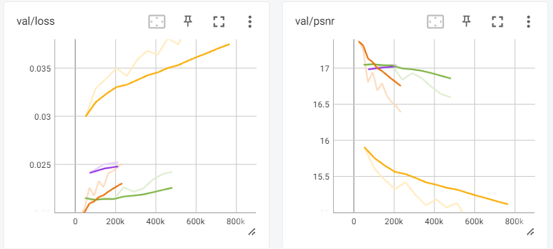 about load_waymo_data · Issue #116 · sjtuytc/UnboundedNeRFPytorch · GitHub
