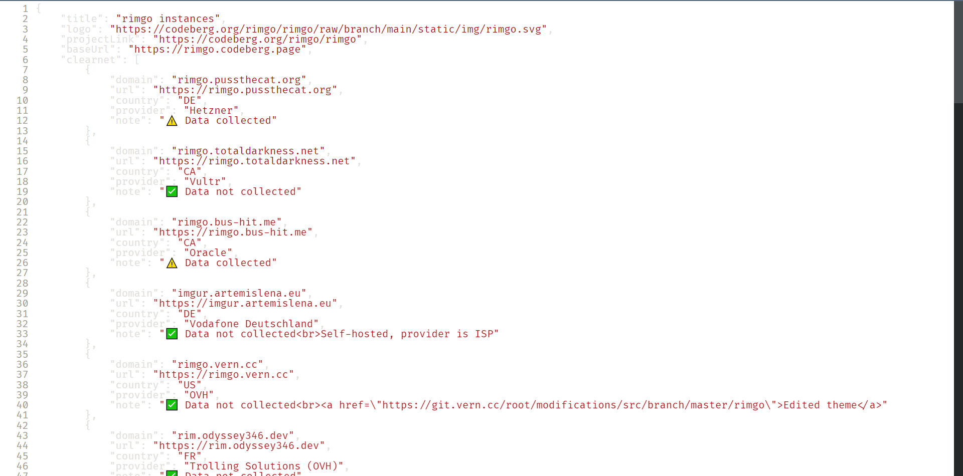 [Broken Website] Rimgo instances API: Hard to read code · Issue #11789 · darkreader/darkreader ...