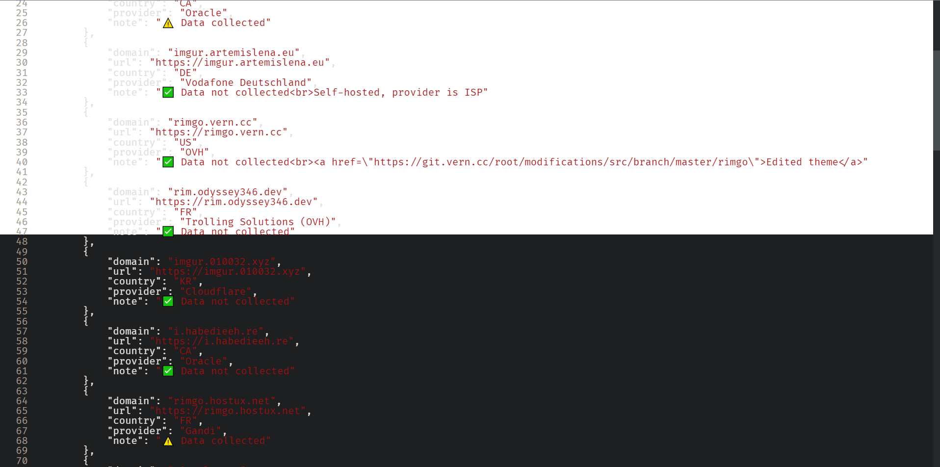 [Broken Website] Rimgo instances API: Hard to read code · Issue #11789 · darkreader/darkreader ...