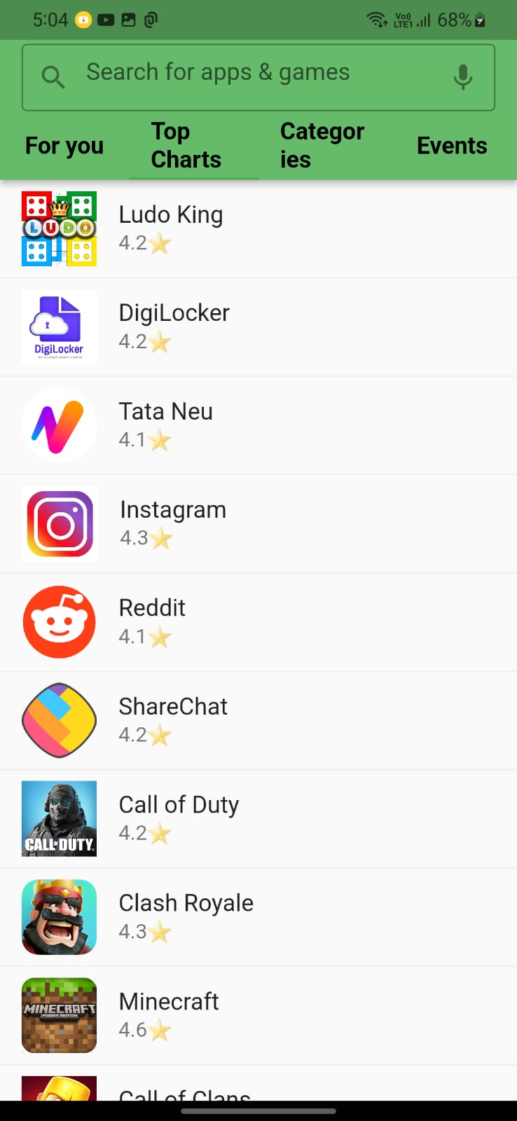GitHub - Deeplakhani9/playstore