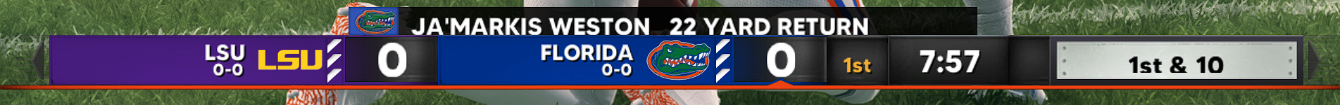 Only Font Changing (RPCS3) · Issue #1 · dylanhale/ScorebugMods · GitHub