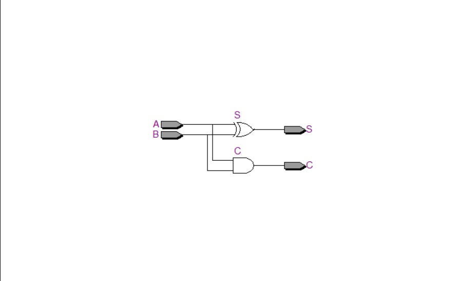 GitHub - sivaram-R/Exp-03-Implementation-of-Half-Adder-and-Full-Adder-circuit