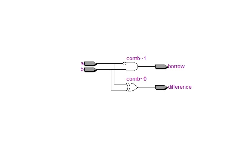 GitHub - sivaram-R/Experiment--04-Half-Subtractor-and-Full-subtractor
