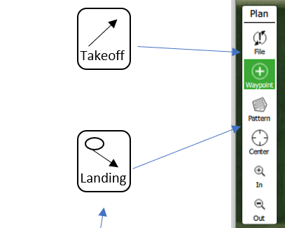 Plan Wizard: simplify left hand toolbar · Issue #7903 · mavlink ...