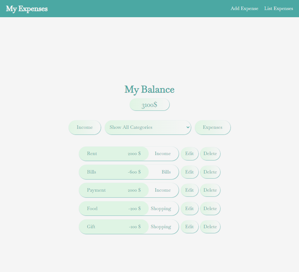 GitHub - PriskinZsuzsanna/angular-expenses-tracker GitHub - PriskinZsuzsanna/angular-expenses-tracker