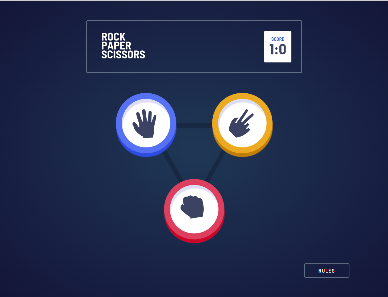 Github Priskinzsuzsanna Angular Rock Paper Scissors Frontendmentor