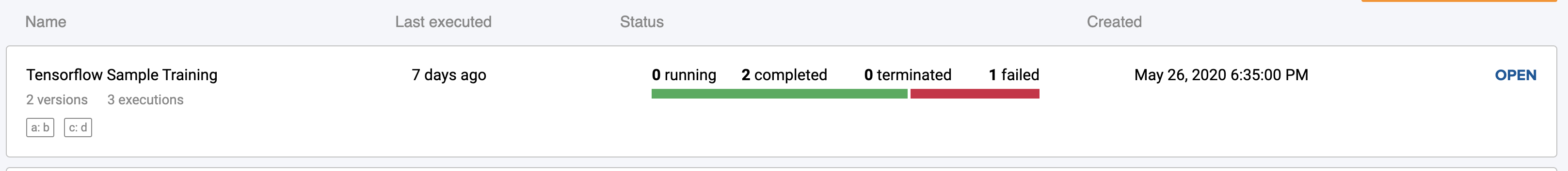 Workflow columns names and content don't line up · Issue #336 · onepanelio/onepanel · GitHub
