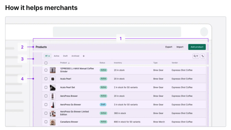 Add Pattern Page Resource Index Layout · Issue 8061 · Shopifypolaris · Github 1445