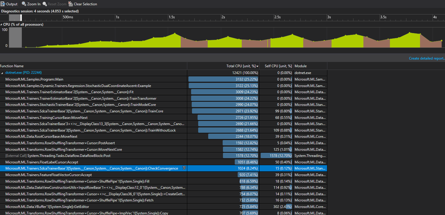 Cancellation checkpoint in StochasticDualCoordinateAscent · Issue #3024 · dotnet/machinelearning ...