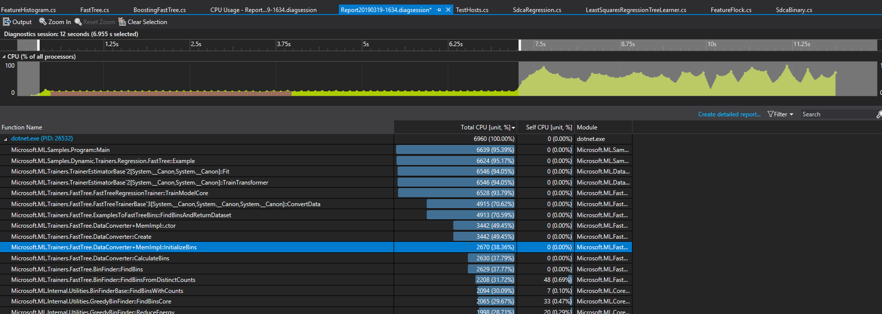 Cancellation checkpoints in FastTree · Issue #3027 · dotnet/machinelearning · GitHub