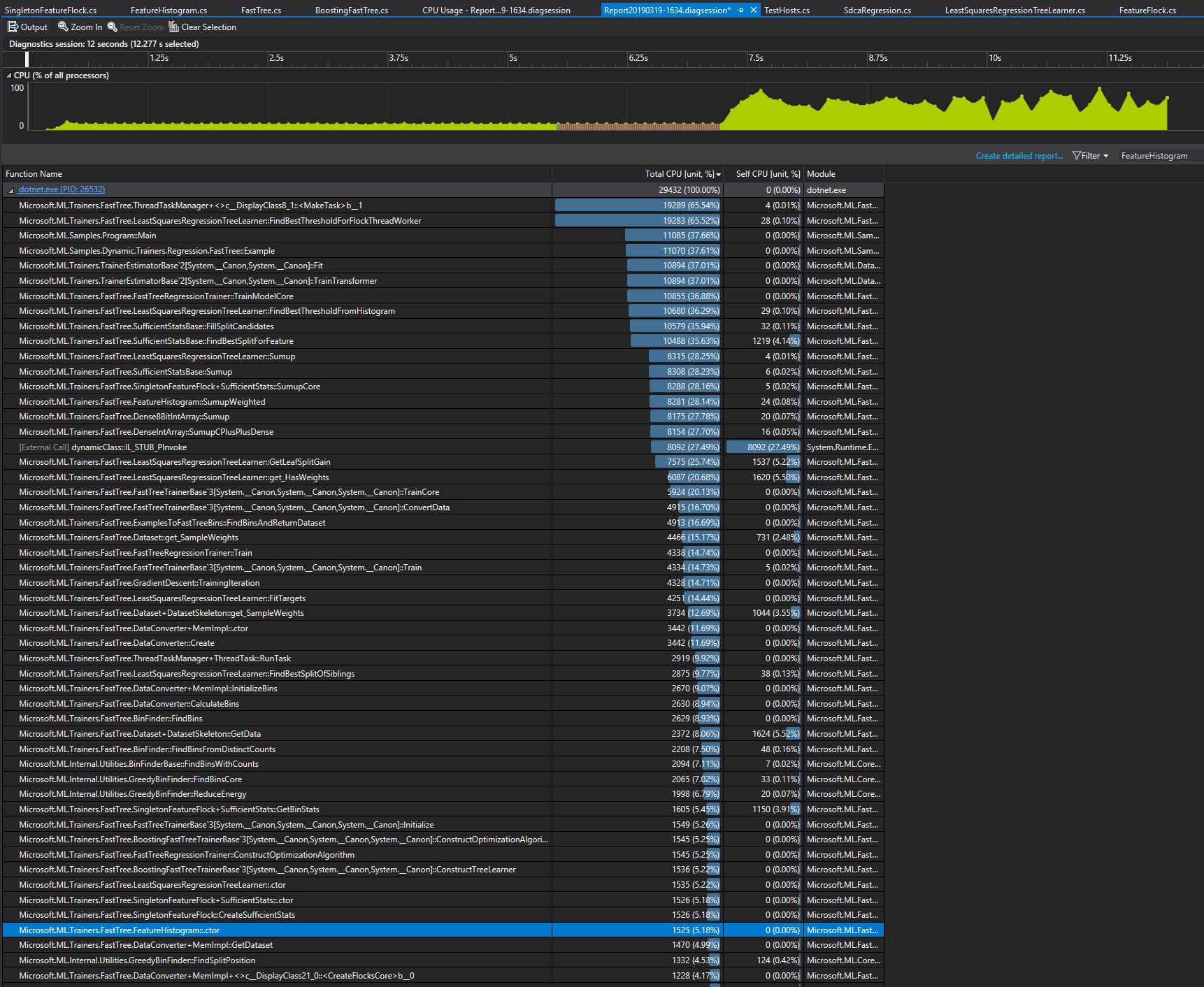 Cancellation checkpoints in FastTree · Issue #3027 · dotnet/machinelearning · GitHub