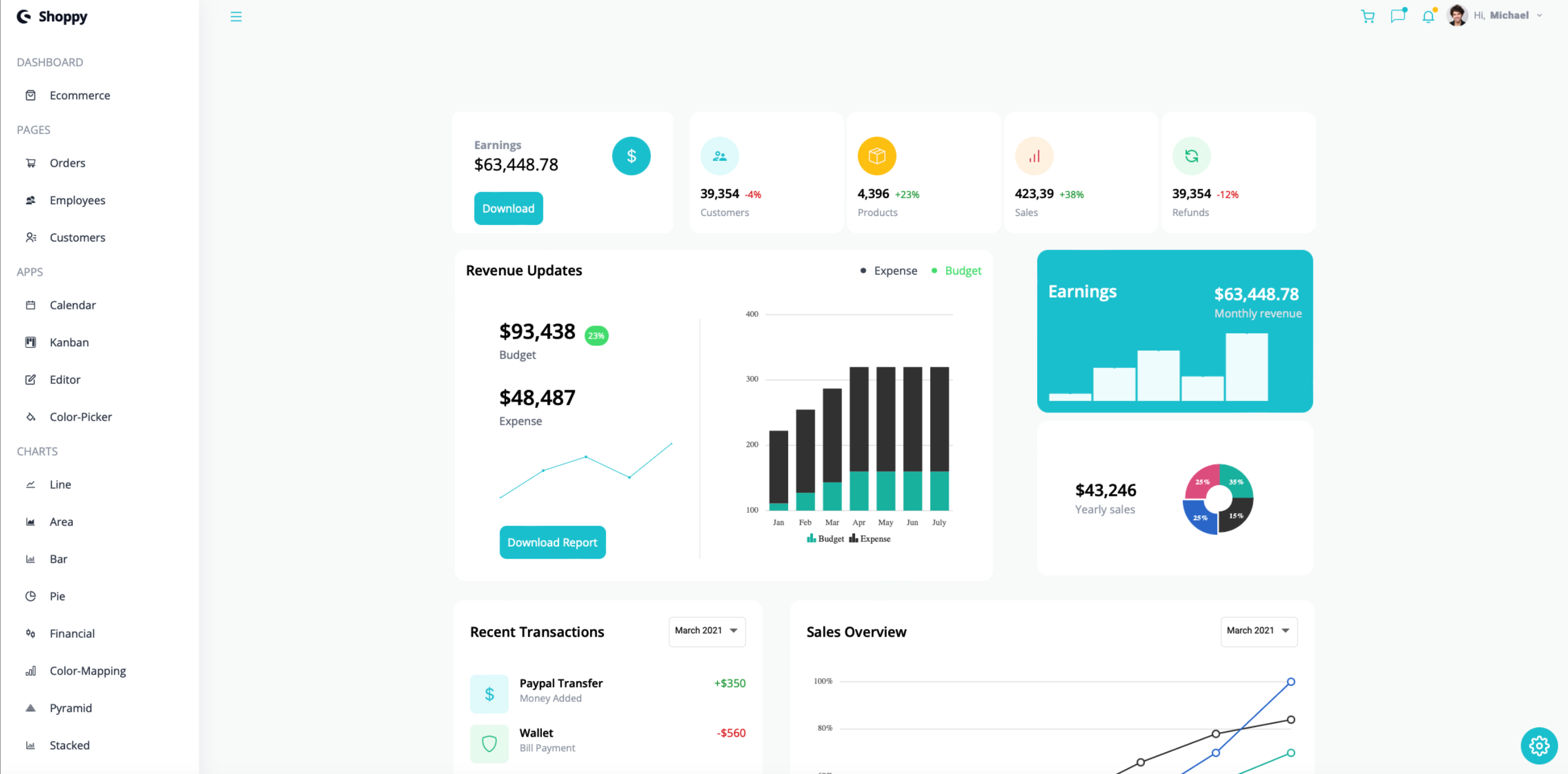 GitHub - Gaita1083/dashboard: an admin dashboard app using React.js and ... GitHub - Gaita1083/dashboard: an admin dashboard app using React.js and ...