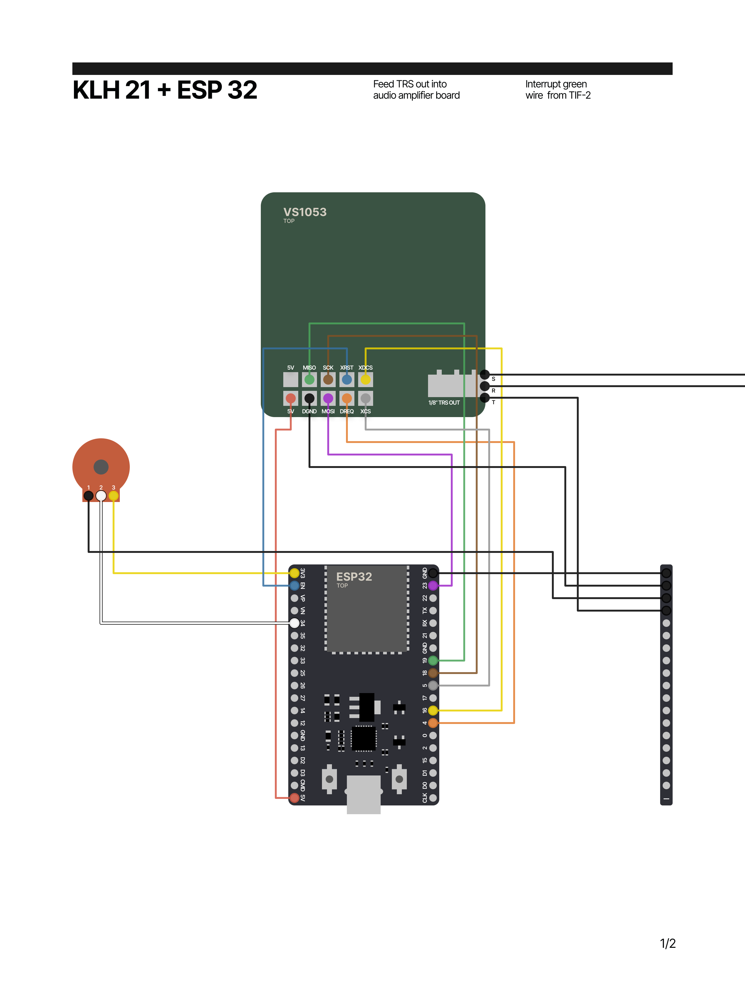 GitHub - unfussyorg/radio: An internet radio using ESP32 & VS1053 ...