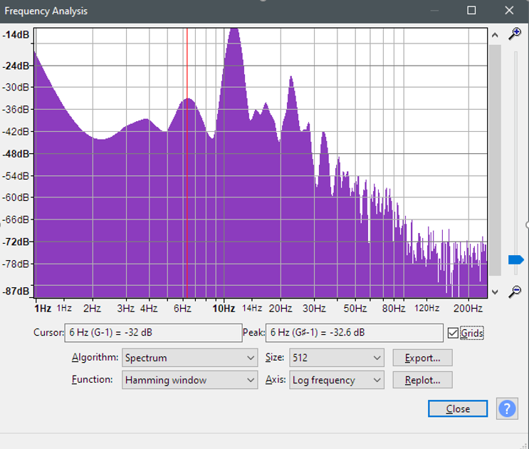 Plot spectrum: zoom X axis · Issue #2250 · audacity/audacity · GitHub