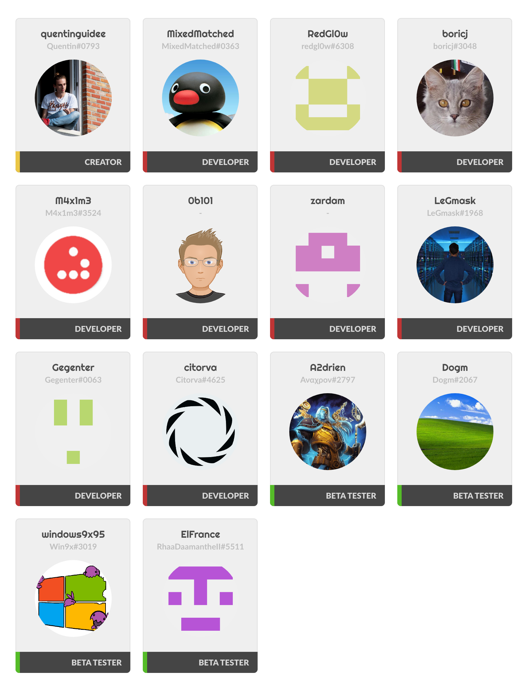 Add All Contributors · Issue 186 · Omega Numworks Omega · Github