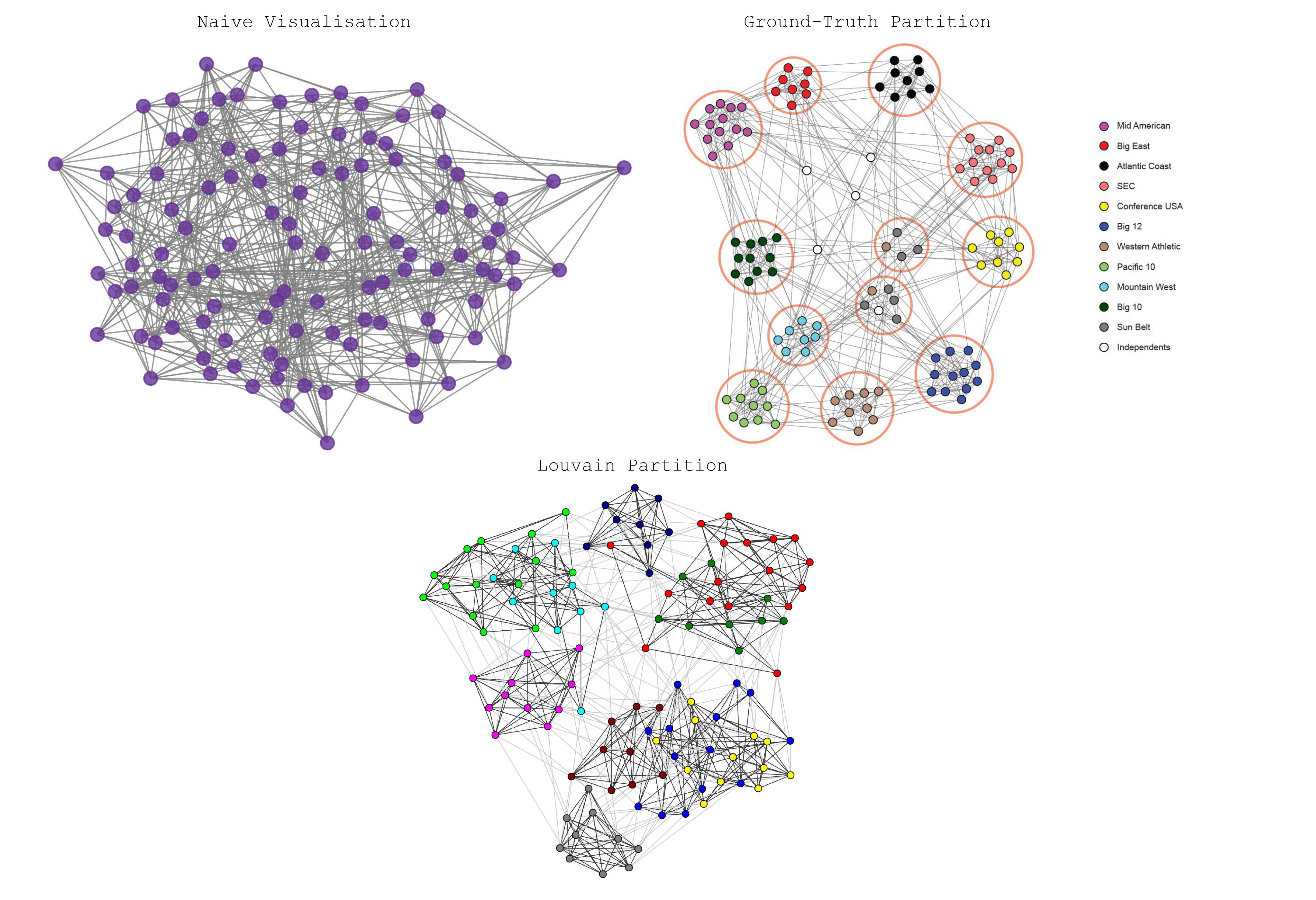 GitHub - cannon-complexity/Oxford_Masters_Dissertation_MFoCS: My Oxford ...