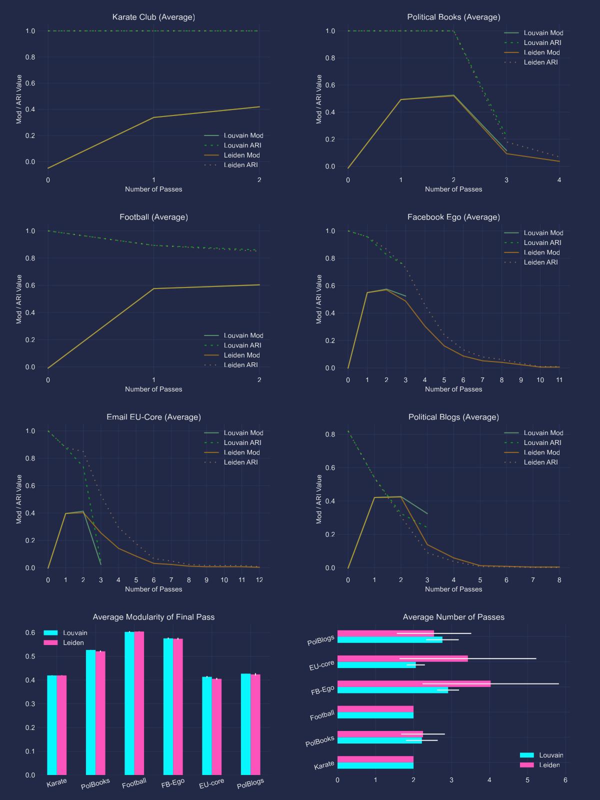 GitHub - cannon-complexity/Oxford_Masters_Dissertation_MFoCS: My Oxford ...