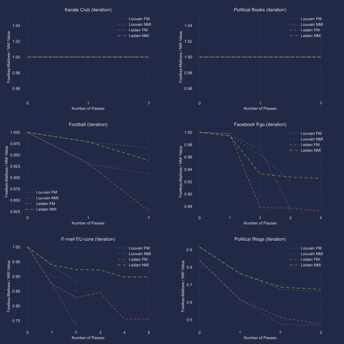 GitHub - cannon-complexity/Oxford_Masters_Dissertation_MFoCS: My Oxford ...