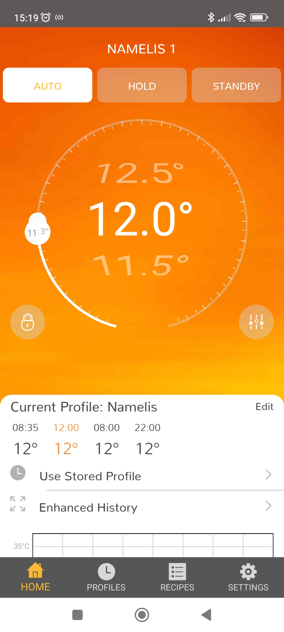 [neohub] After adding repeater Heatmiser Boost, thermostat floor ...