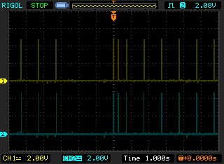 Arduino stops communicating with Rpi after hours of operation. · Issue ...