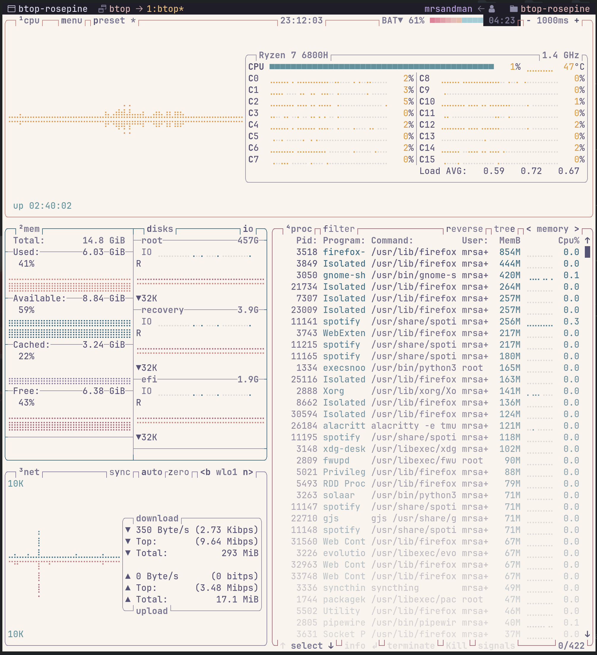 GitHub - rose-pine/btop: Soho vibes for btop