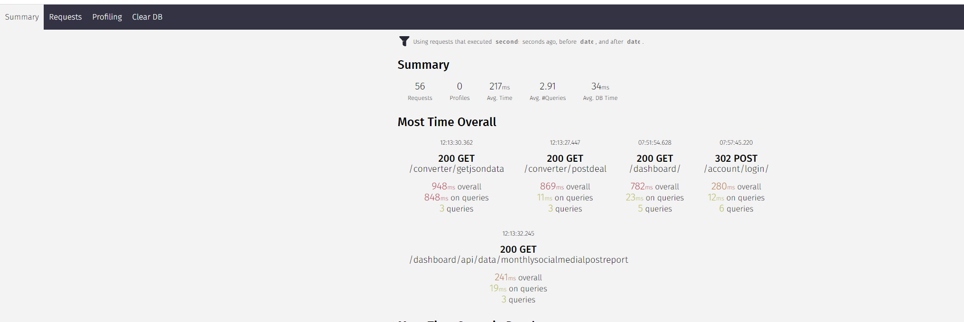 Profiler page is always empty · Issue #488 · jazzband/django-silk · GitHub