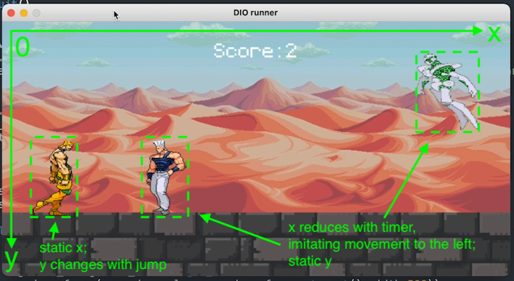 GitHub - vicelad/dio-runner: 2D game written in Python.