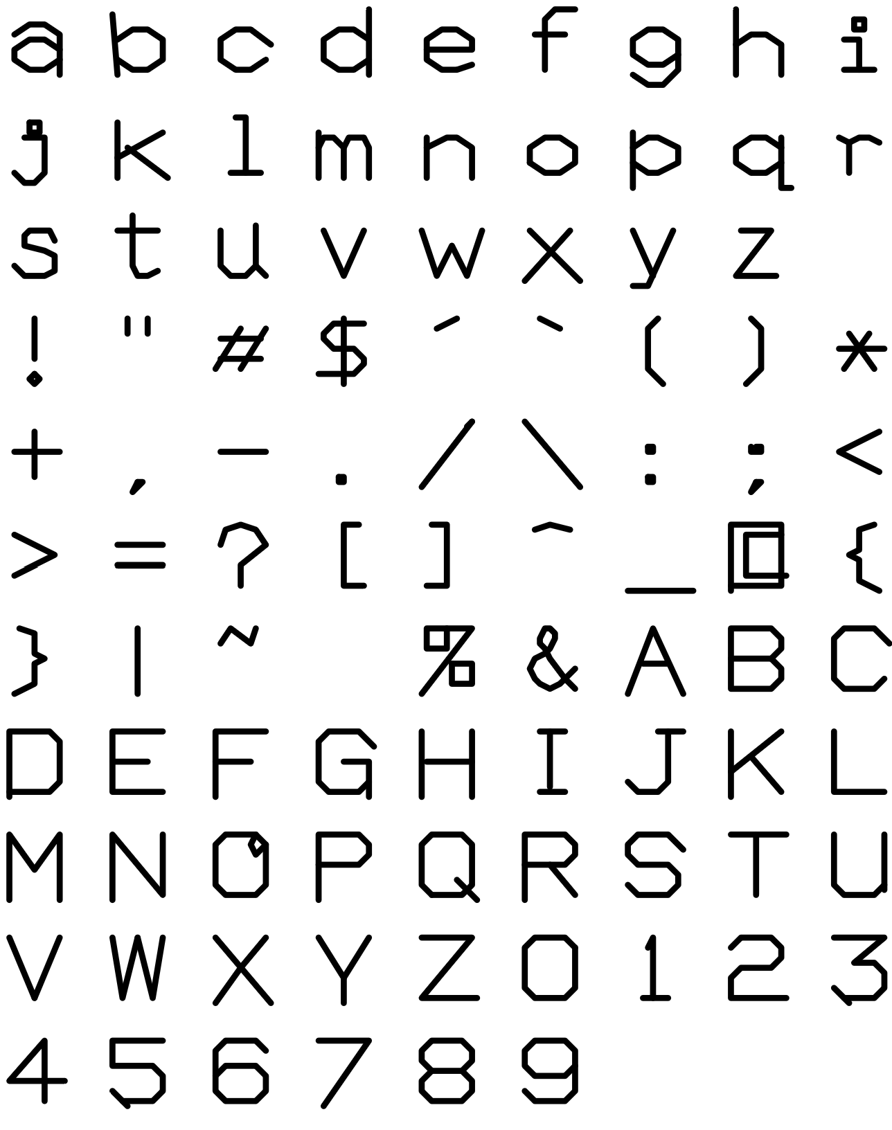 Fix asymmetries and other faults · Issue #1 · dspinellis/cas2svg · GitHub