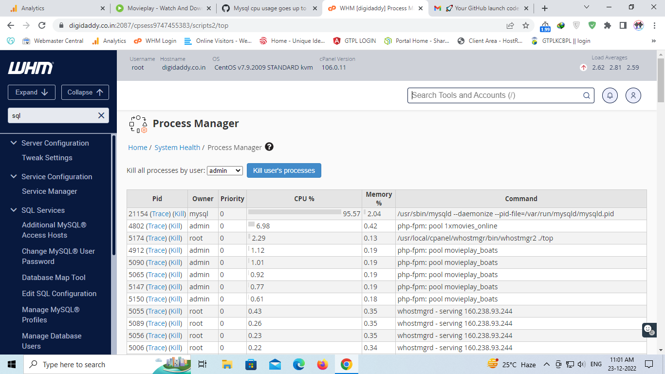 Mysql cpu usage goes up to 1000% in WHM · Issue #4216 · bagisto/bagisto ...