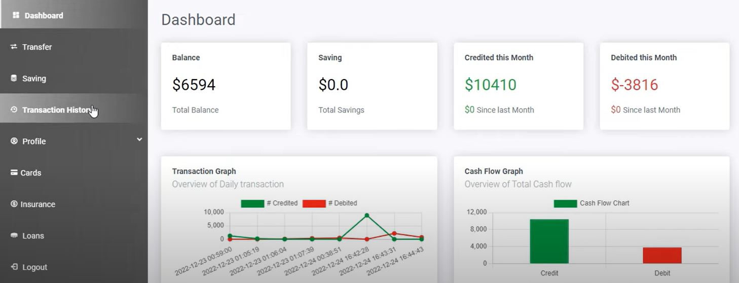 GitHub - ga7nesh/Online-Banking-System: An advanced project based on an ...