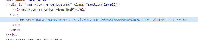 Images are rendered very small by `rmarkdown::render()` · Issue #123 · juba/rmdformats · GitHub