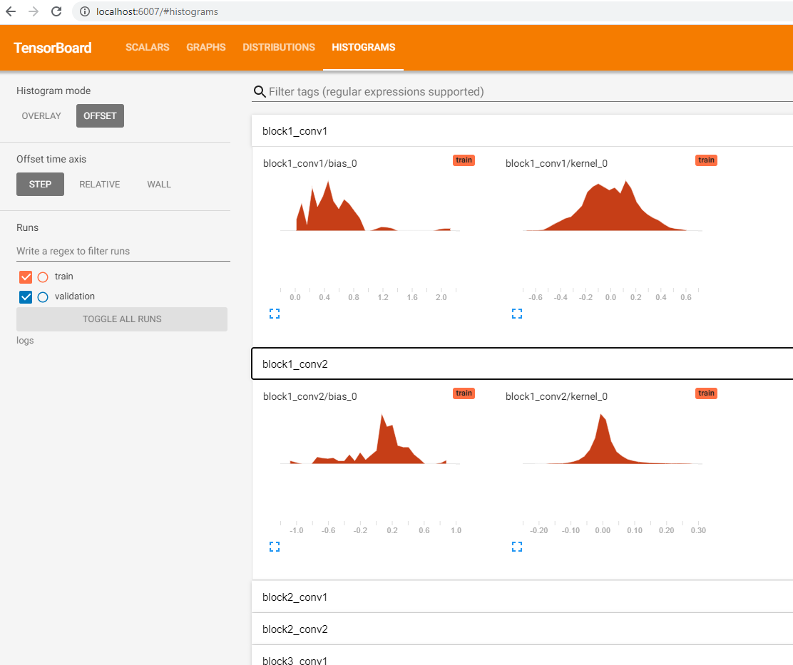 Stale(?) references to activation histograms · Issue #42027 ...