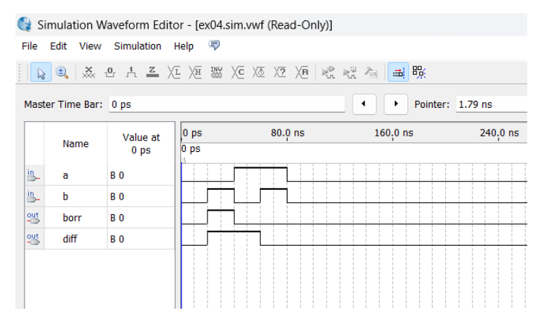 GitHub - swathidd/Experiment--04-Half-Subtractor-and-Full-subtractor