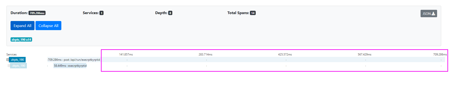 API calls are sometimes time consuming · Issue #5961 · aspnetboilerplate/aspnetboilerplate · GitHub