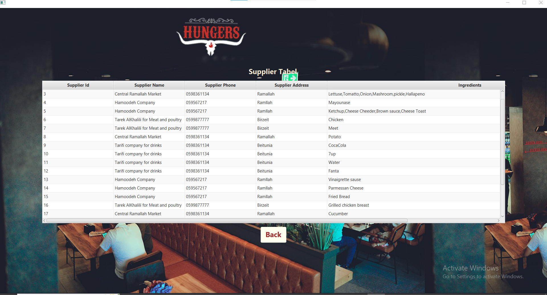 GitHub - Hala1mo/Restaurent-Managment-System