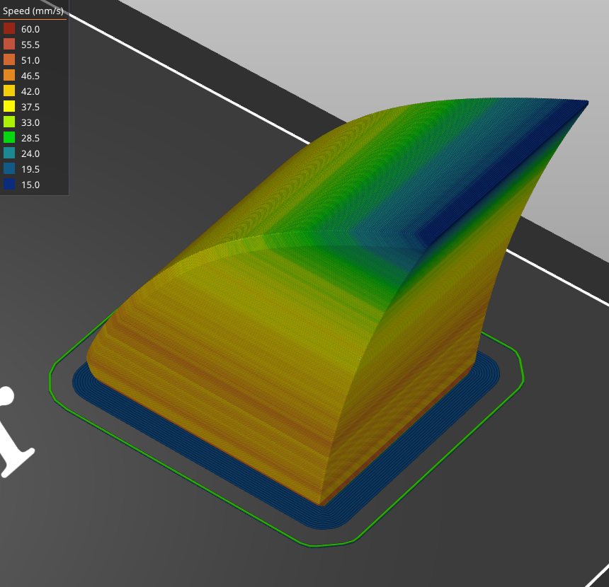 Auto Speed slow despite both higher flow and print limits · Issue #9044 ...
