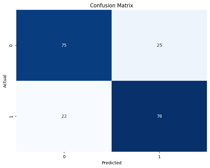 Github Varun18103 Sentimentanalysisofrestaurantreviews Explore Restaurant Reviews Through