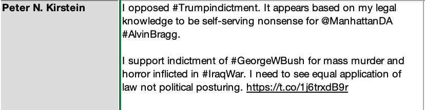 GitHub - Duongbui001/Twitter-analysis